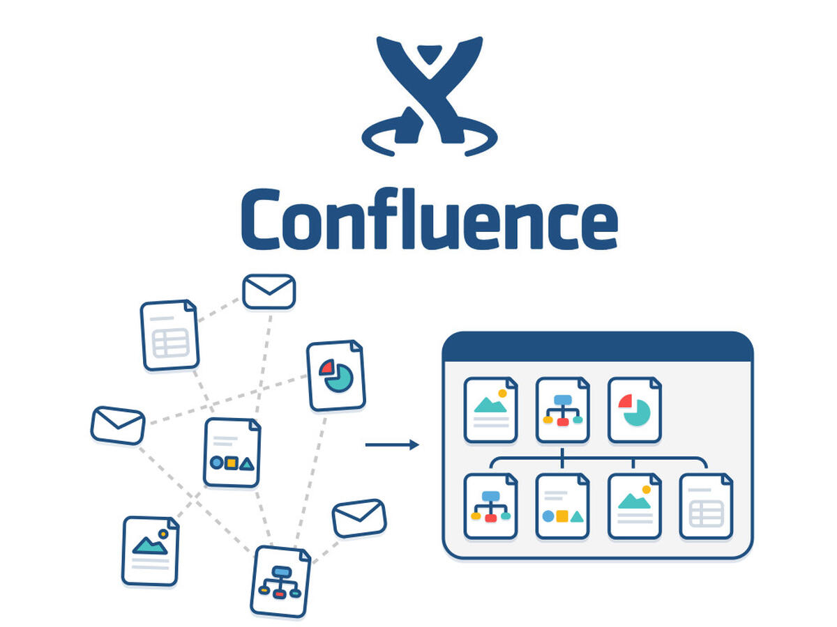 Confluence 783 Installation With Nginx And Connect With Ldap Directoryad On Centos 7 2626